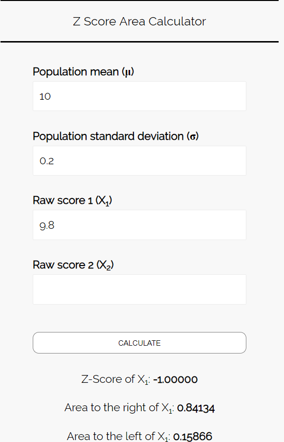 What Is A Sampling Distribution?