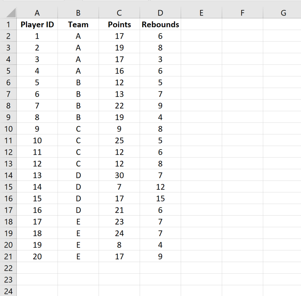 How Do I Perform Cluster Sampling In Excel?