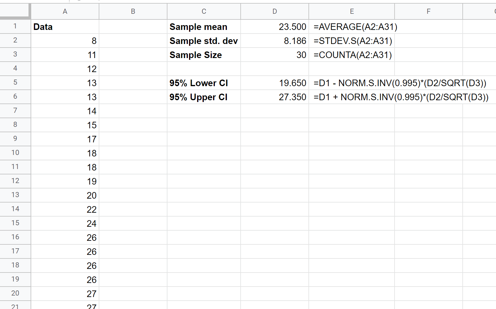 How Do I Calculate Confidence Intervals In Google Sheets?