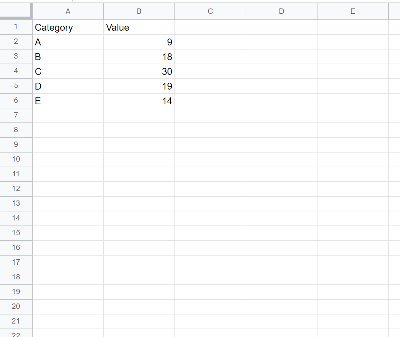 How Do I Add Error Bars To Charts In Google Sheets?