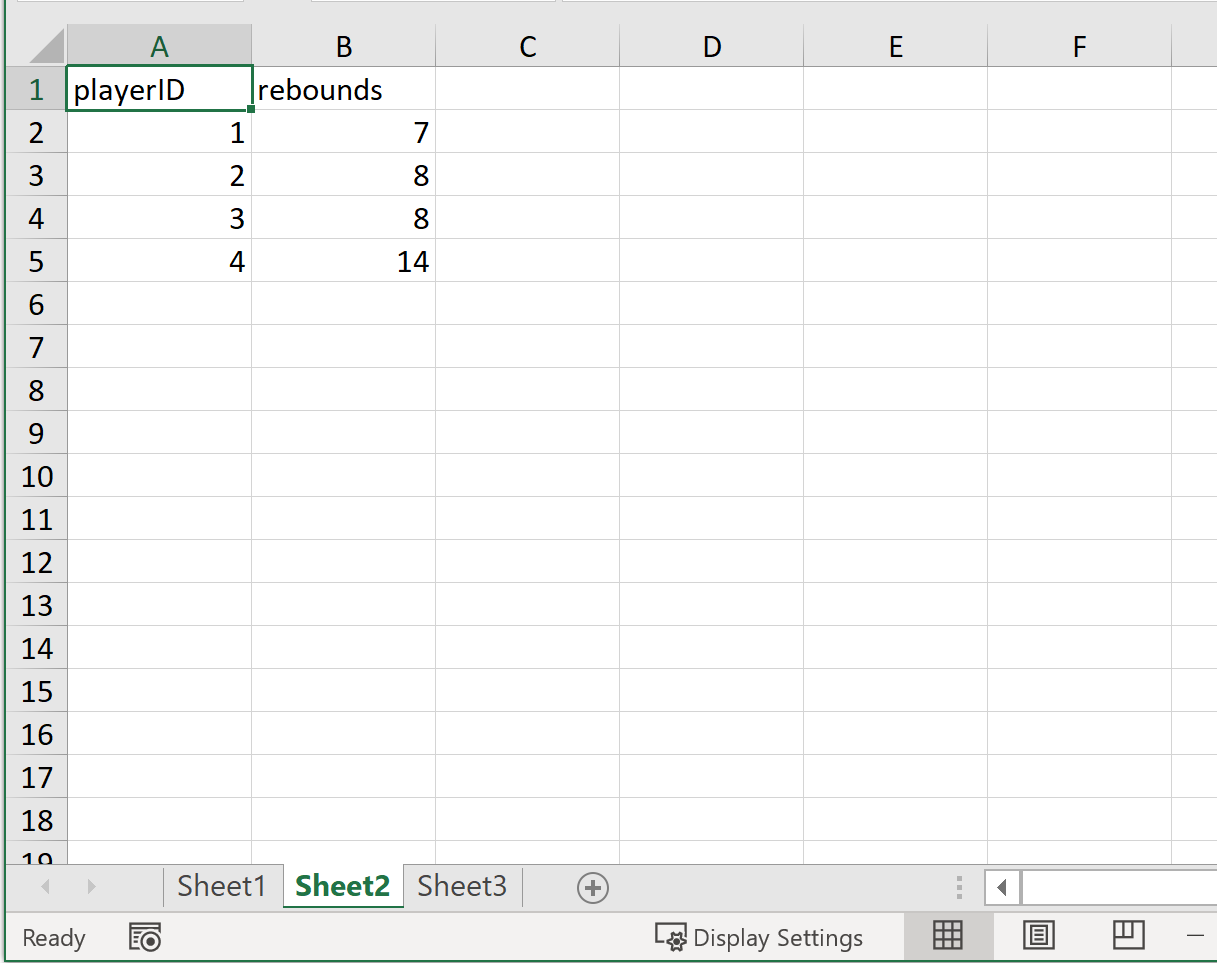 How Do I Export Data Frames To Multiple Excel Sheets Using R?