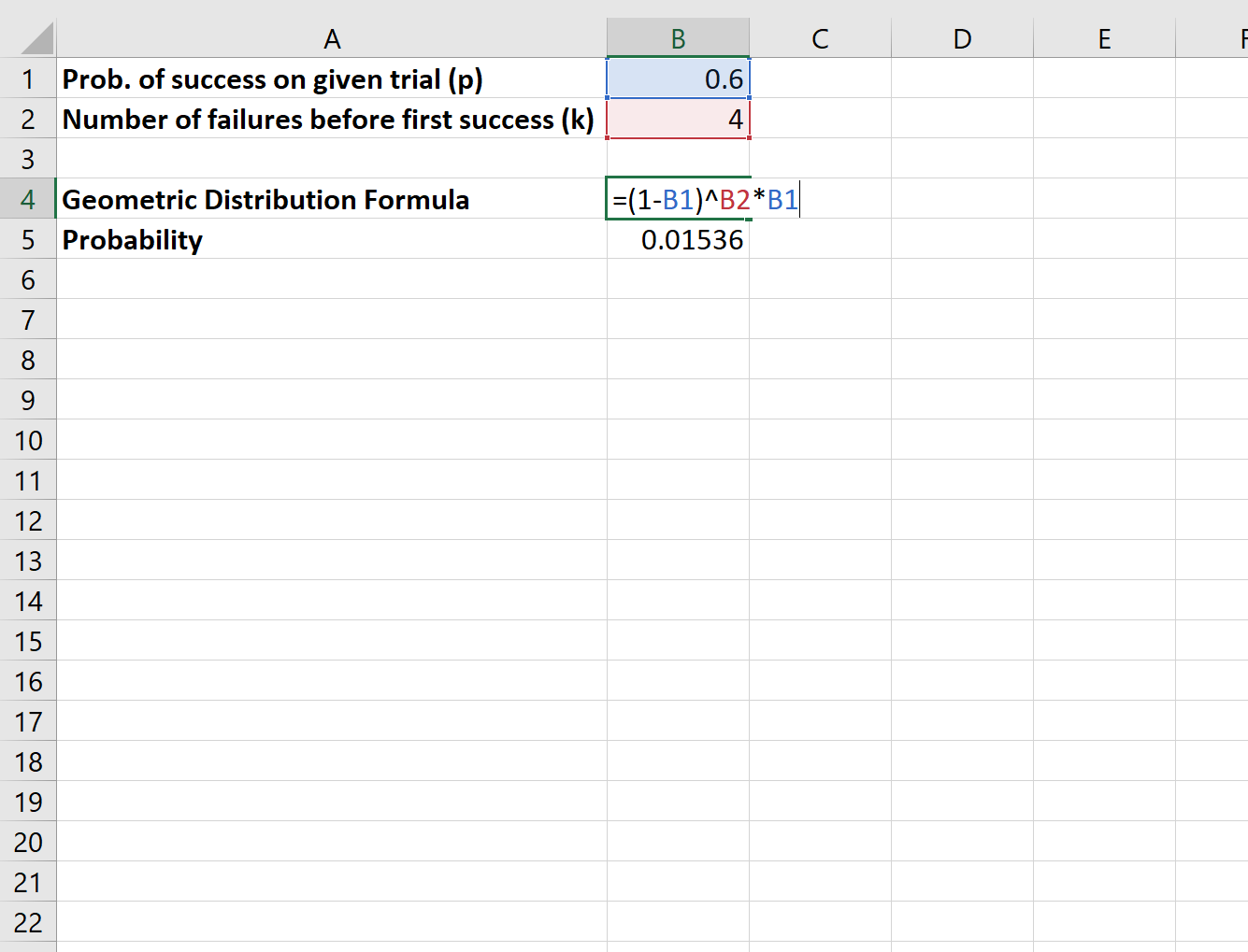 How Can I Use The Geometric Distribution In Excel?