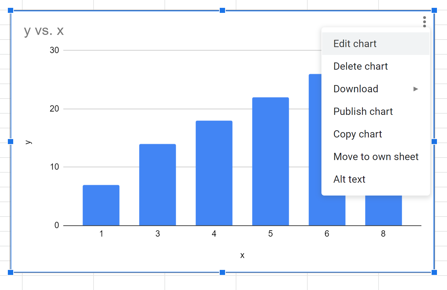 How Can I Add Labels To Scatterplot Points In Google Sheets?