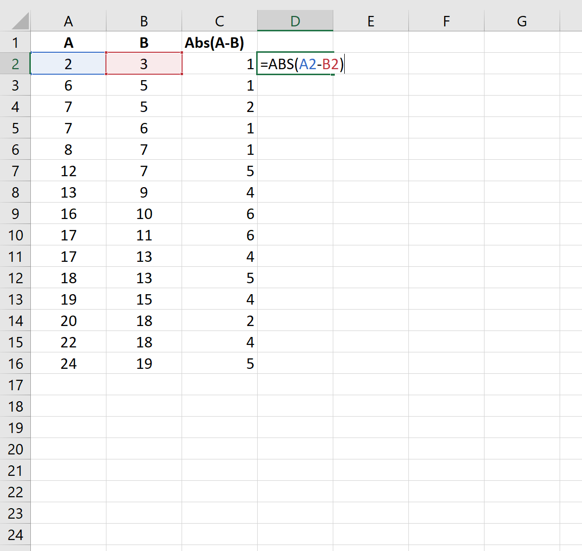 How Do I Calculate Manhattan Distance In Excel?