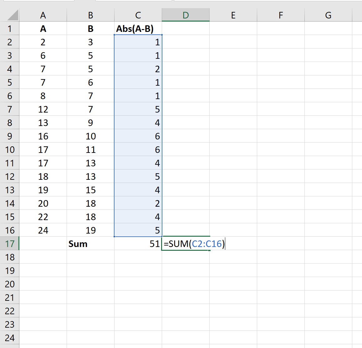 How Do I Calculate Manhattan Distance In Excel?