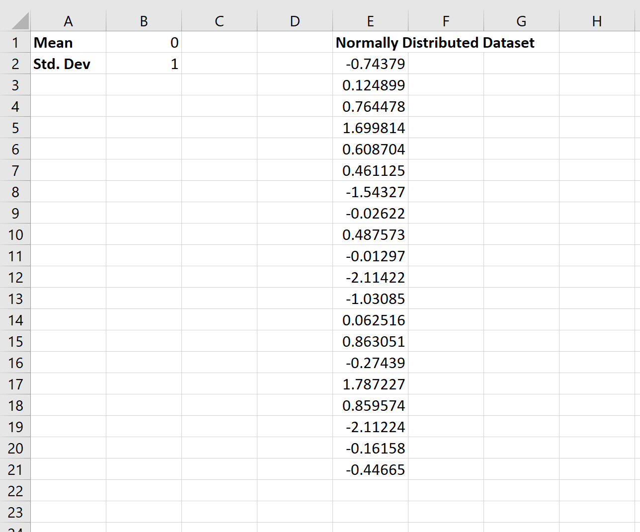 How Do I Generate A Normal Distribution In Excel?