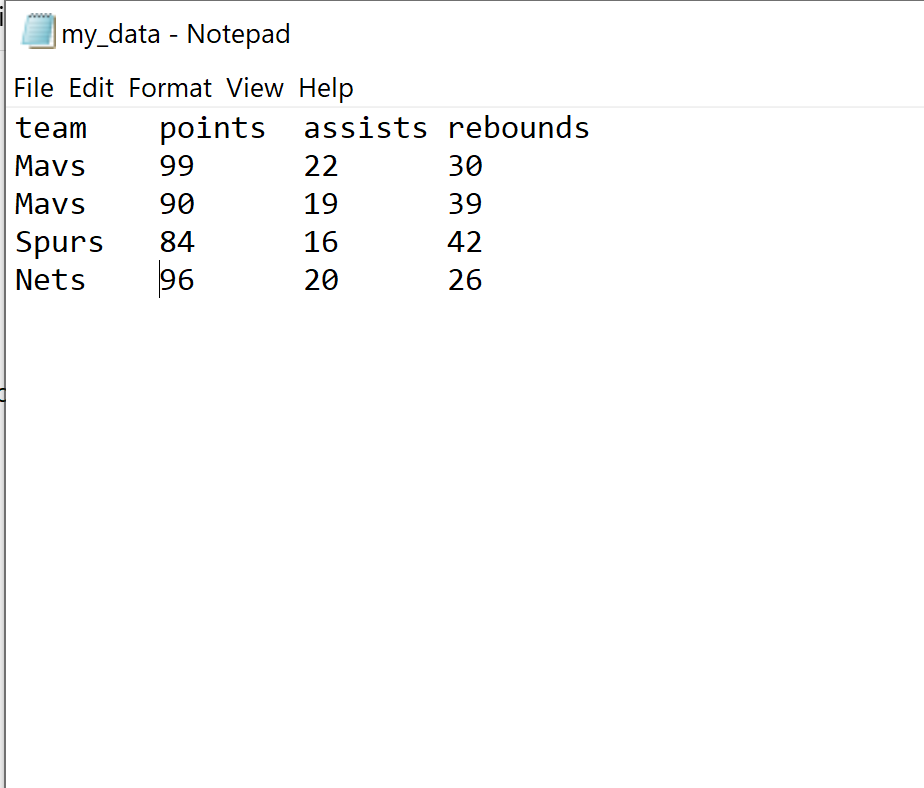 How Can The Read.delim Function Be Used In R?