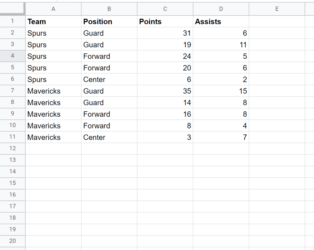 How Can I Use The SUMIF Function In Google Sheets With Multiple Columns?