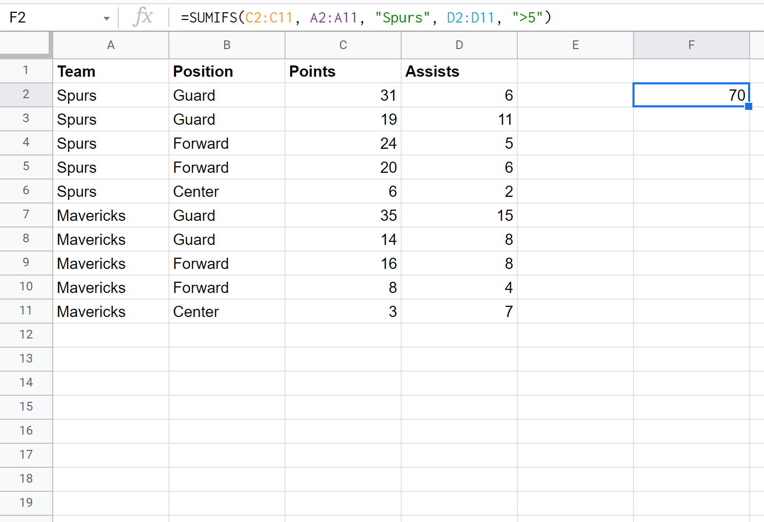 How Can I Use The SUMIF Function In Google Sheets With Multiple Columns?