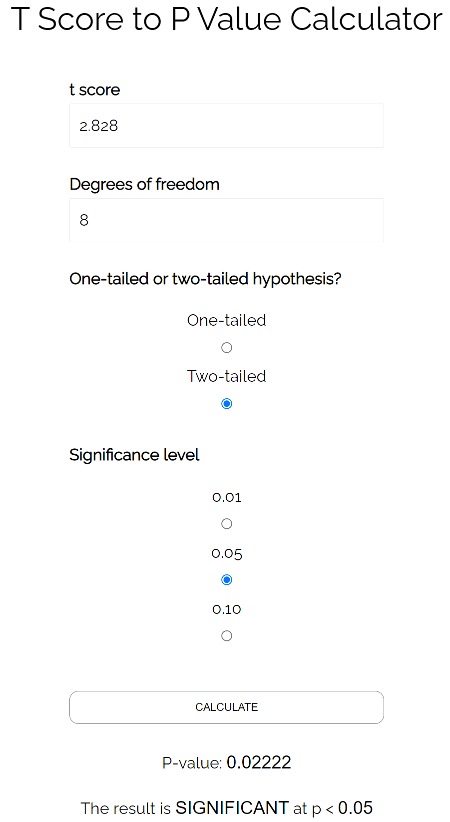 How Do You Perform A T-Test For Correlation?