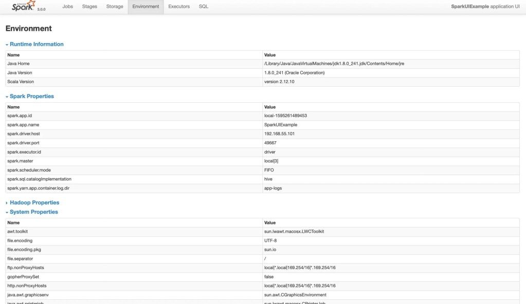 How Can The Spark Web UI Aid In Understanding Spark Execution?