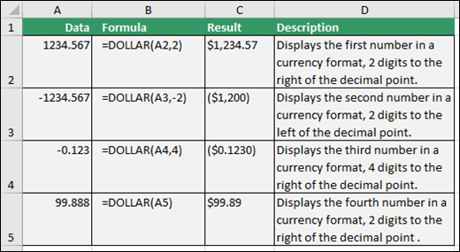 How Do I Convert A Function To A Question In Excel Using The DOLLAR ...