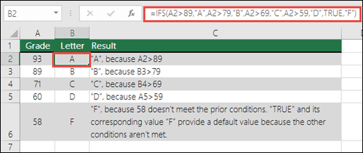 "How Can I Use The IFS Function In Excel To Evaluate Multiple ...
