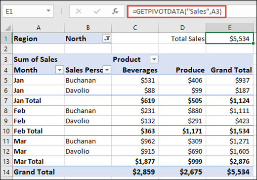How Can I Use The GETPIVOTDATA Function In Excel To Retrieve Specific Data From A Pivot Table?