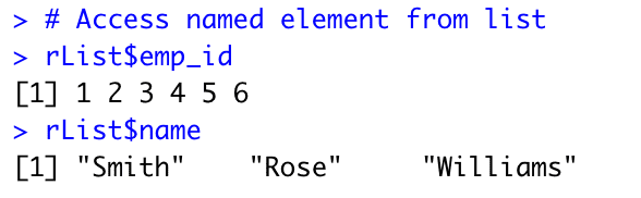What Is The Significance Of Using The Dollar Sign ($) In R Programming?