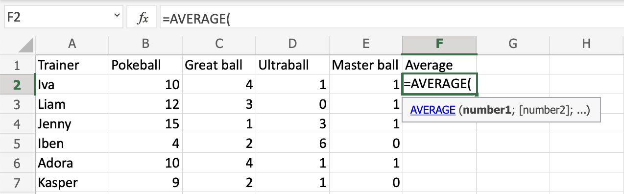 What Is The Excel AVERAGE Function?
