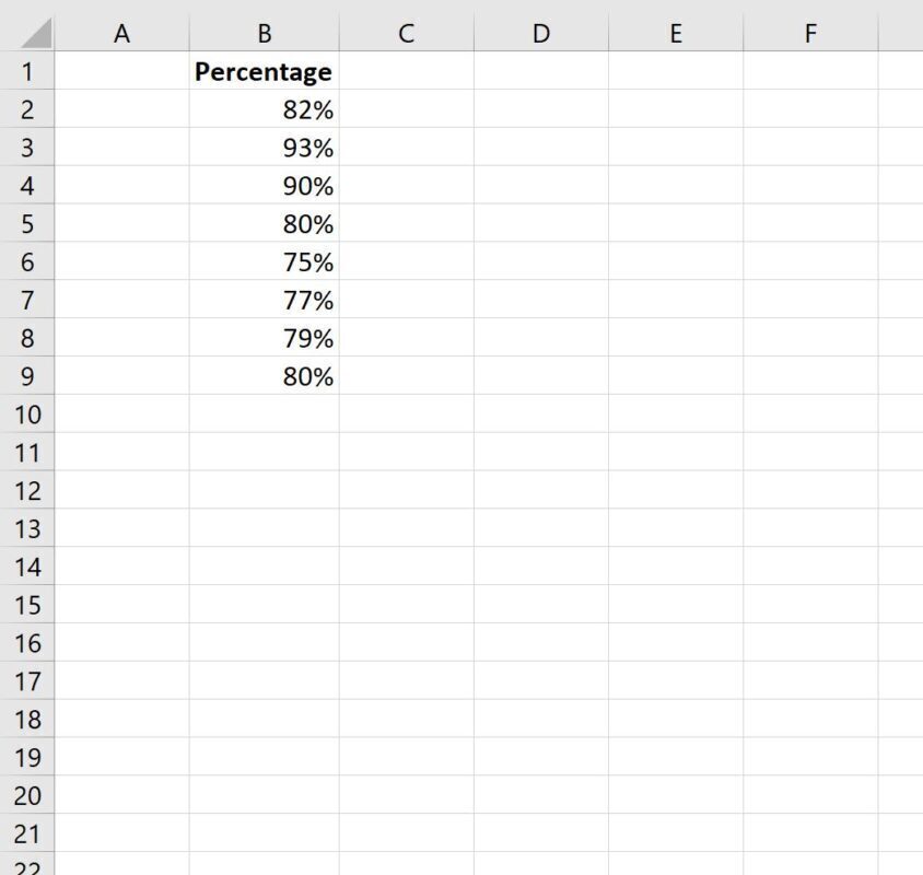 What Is The Formula To Calculate Average Percentage In Excel And How ...