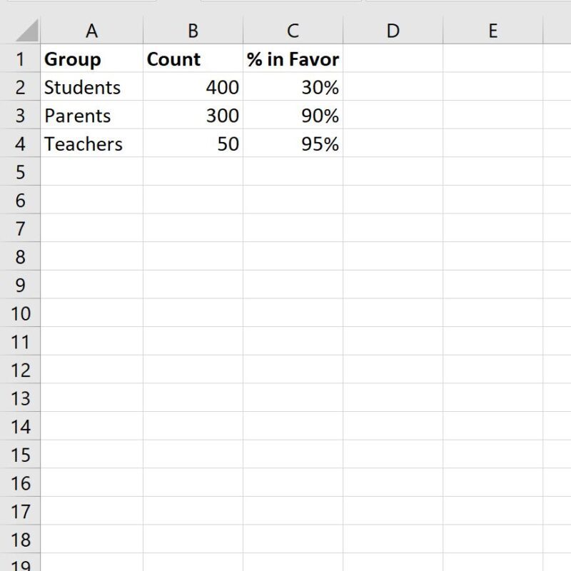 What Is The Formula To Calculate Average Percentage In Excel And How ...