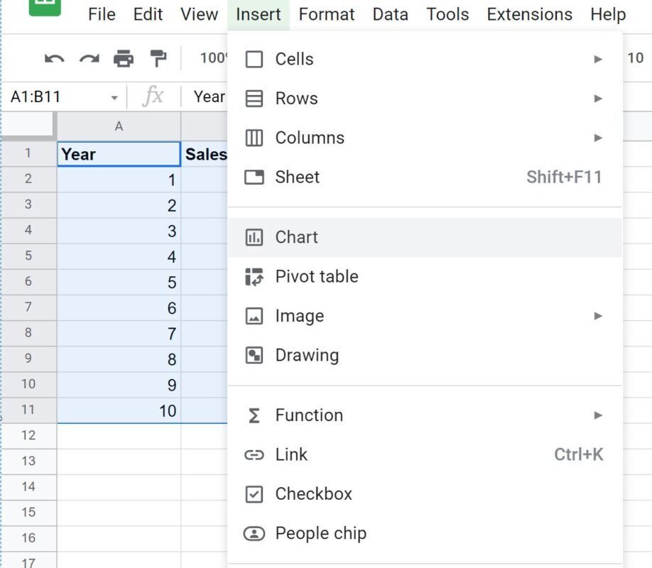 How Can I Add Axis Labels In Google Sheets?