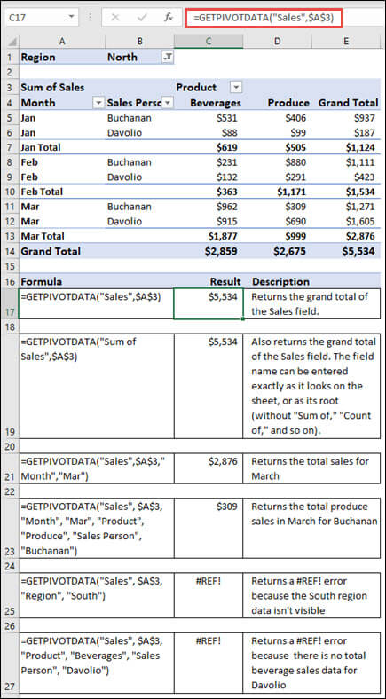 How Can I Use The Getpivotdata Function In Excel To Retrieve Specific Data From A Pivot Table