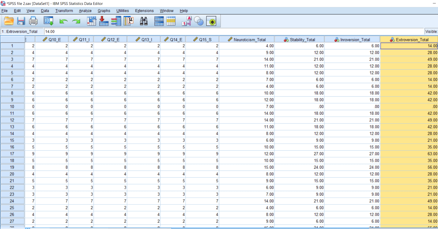 How Can We Calculate The Total Using The Compute Function?