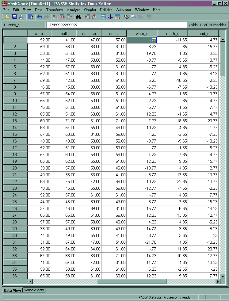 How Can I Create Multiple Grand-mean Centered Or Group-mean Centered ...