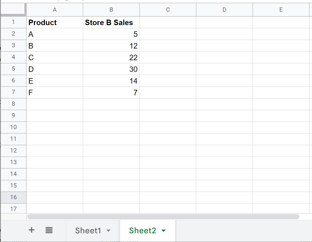 How Can I Create A Chart In Google Sheets Using Data From Multiple Sheets?