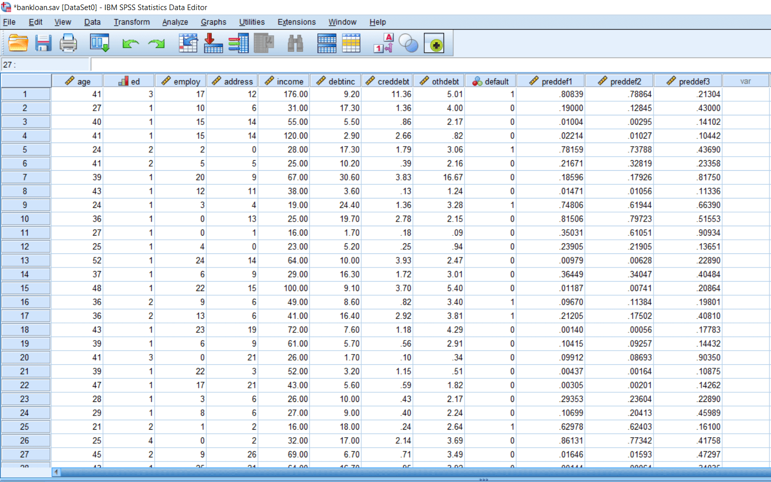 What Is The Chi Square Test And How Is It Used In Statistical Analysis?