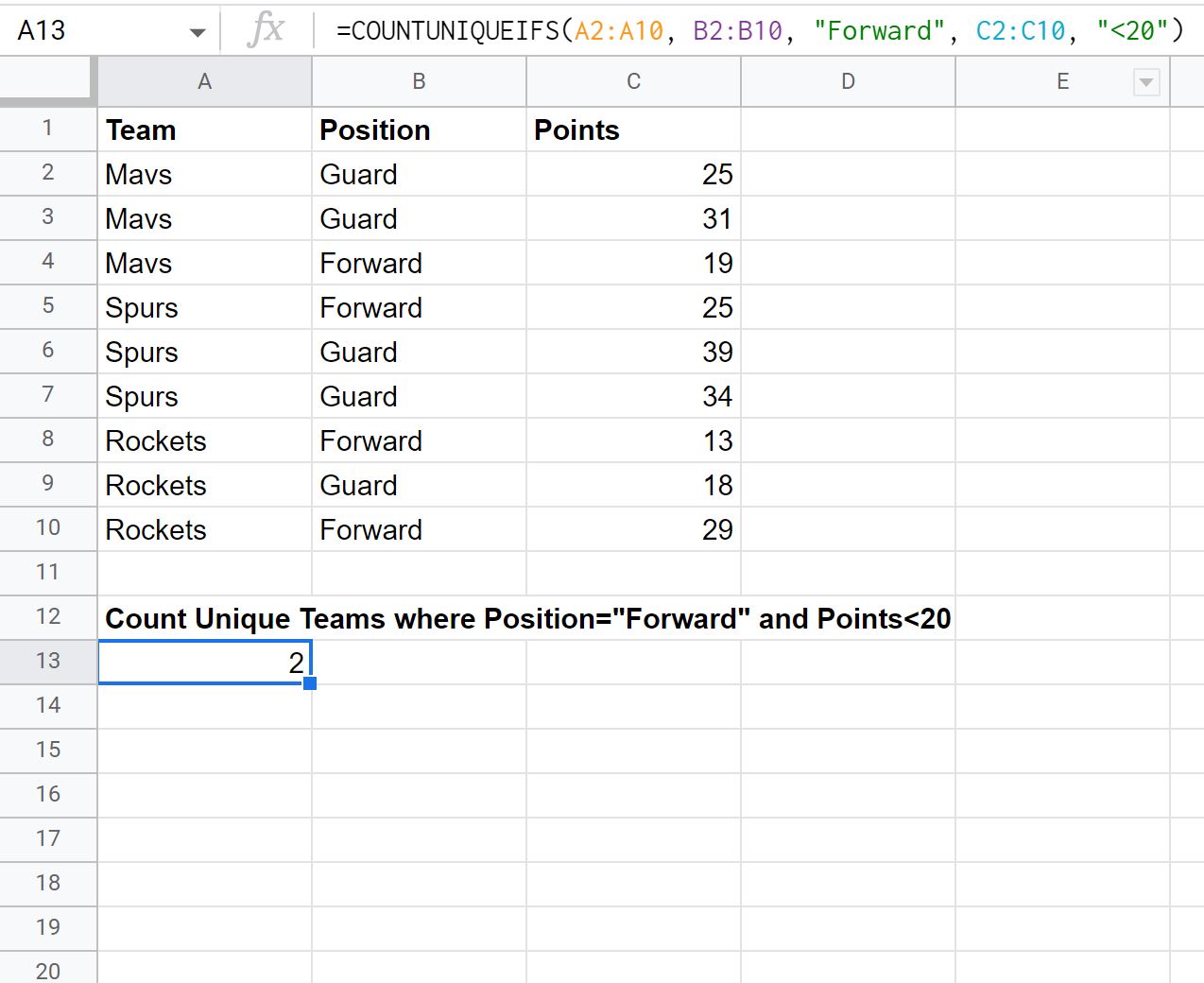 How Do I Use The Count Unique IF Function In Google Sheets?