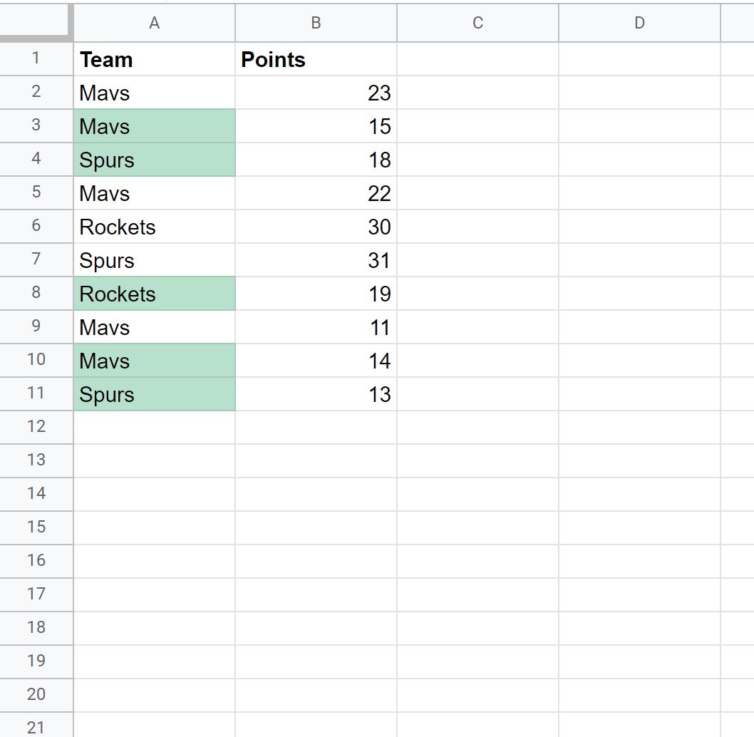 How Do I Use Conditional Formatting In Google Sheets To Highlight ...