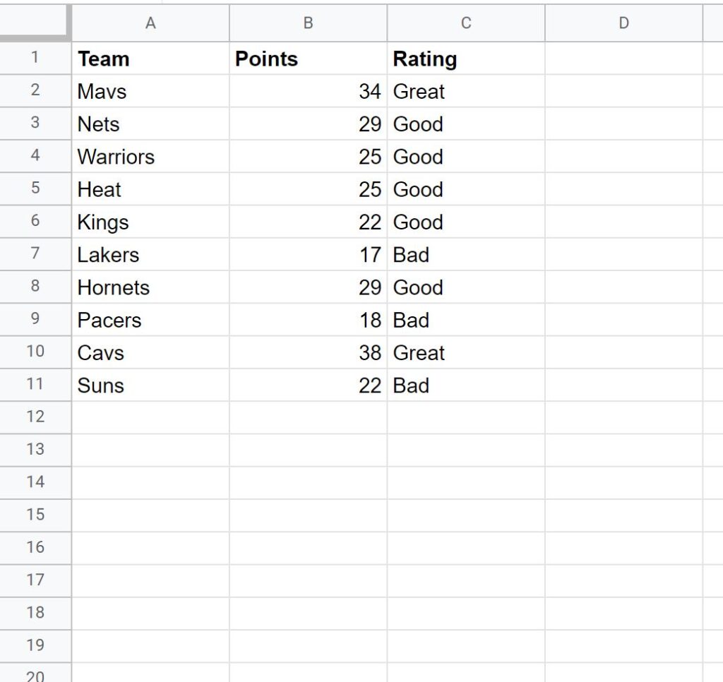 How Can I Use Conditional Formatting In Google Sheets To Highlight A ...