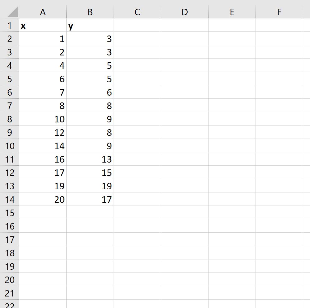 How Do I Connect Points In A Scatter Plot In Excel?"