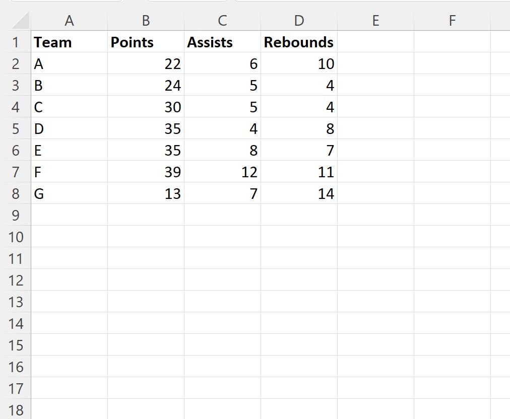 How Can I Use VBA To Count The Number Of Used Columns In A Spreadsheet?