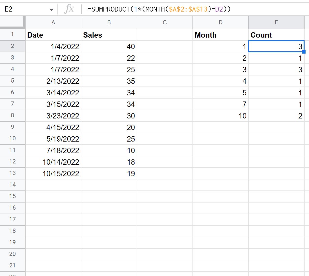 How Can I Count By Month In Google Sheets?