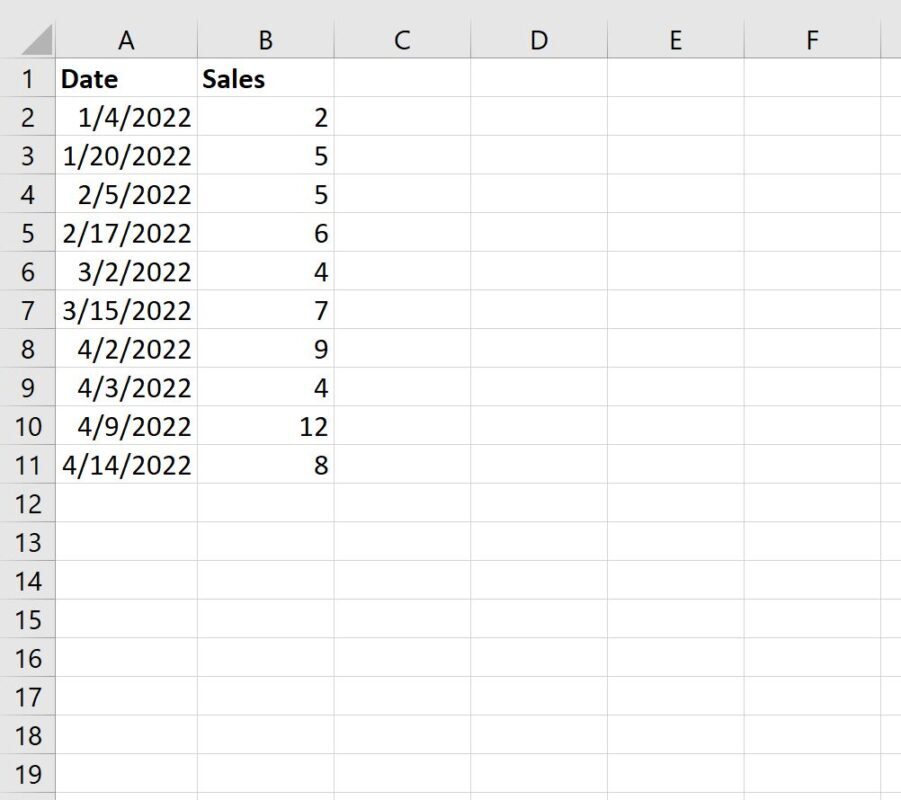 How Many Cells In An Excel Spreadsheet Contain A Date That Is Less Than ...