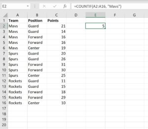 What Is The Difference Between COUNTIF And COUNTIFS In Excel?
