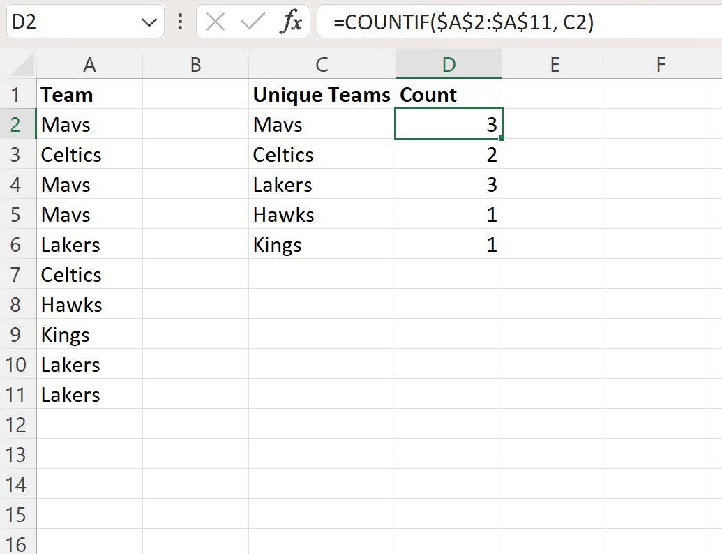 How Can I Count Repeated Words In Excel?