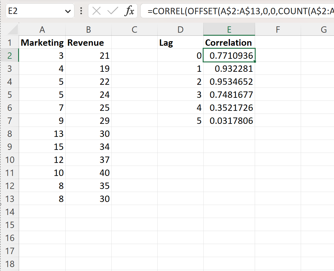 How Do I Calculate Cross Correlation In Excel?