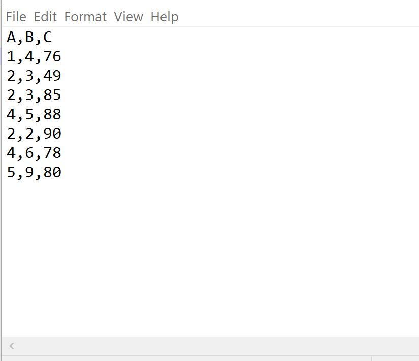 What Is The Complete Guide For Using PROC IMPORT In SAS?