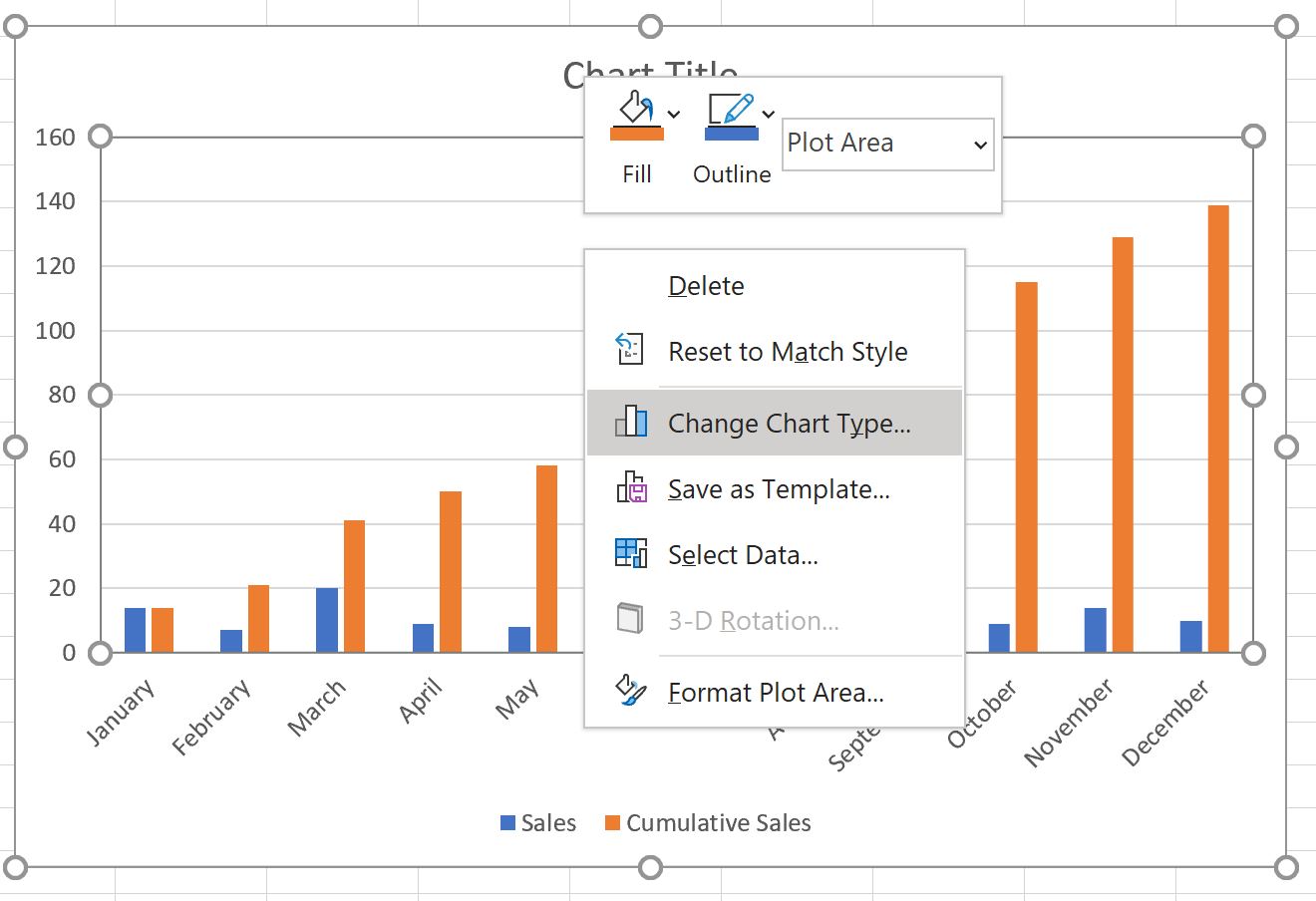 How Can I Create A Cumulative Sum Chart In Excel?
