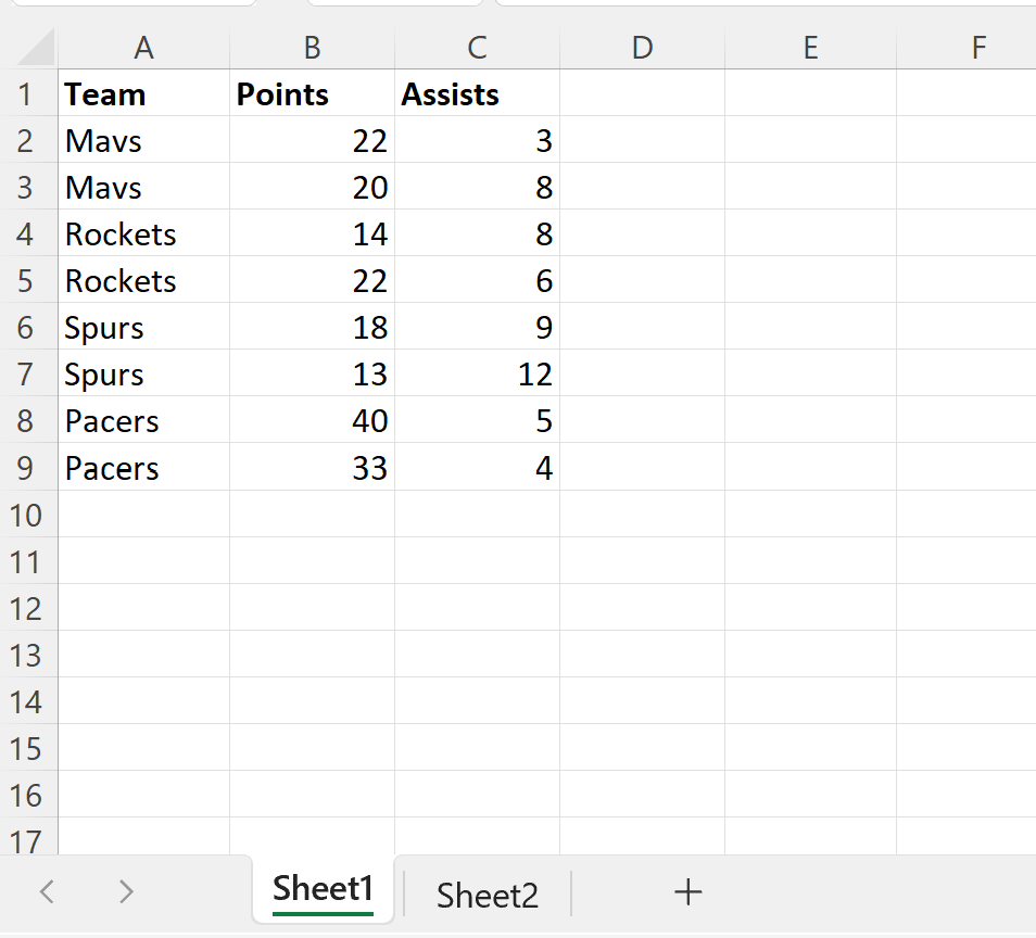 How Can I Use Vba To Copy Only Visible Rows From One Sheet To Another Sheet