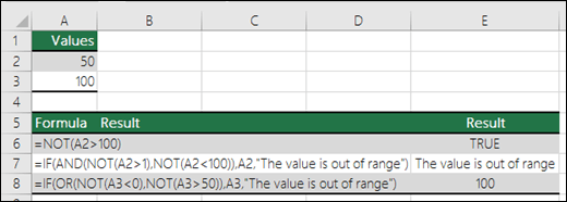 How Can I Perform The NOT Function In Excel?