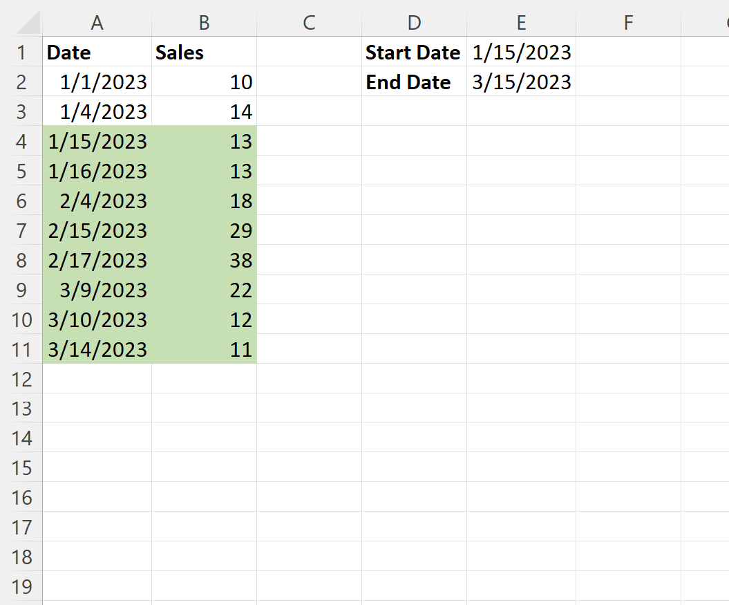 How Can I Use Conditional Formatting In Excel To Highlight A Cell If It ...