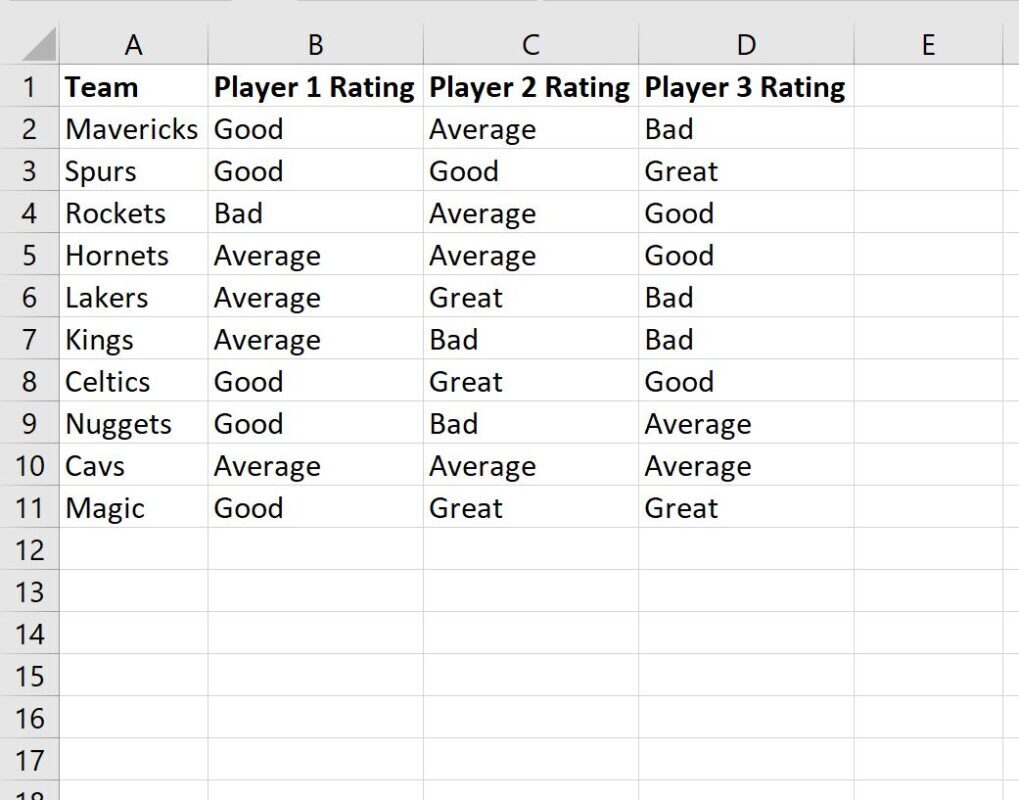 How Do I Delete Rows With Specific Text In Excel?