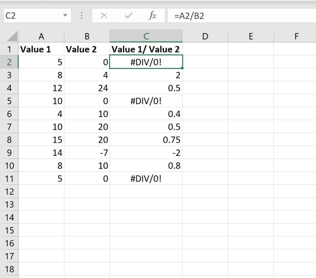 How Can I Ignore The #DIV/0! Error When Using Division In Excel?