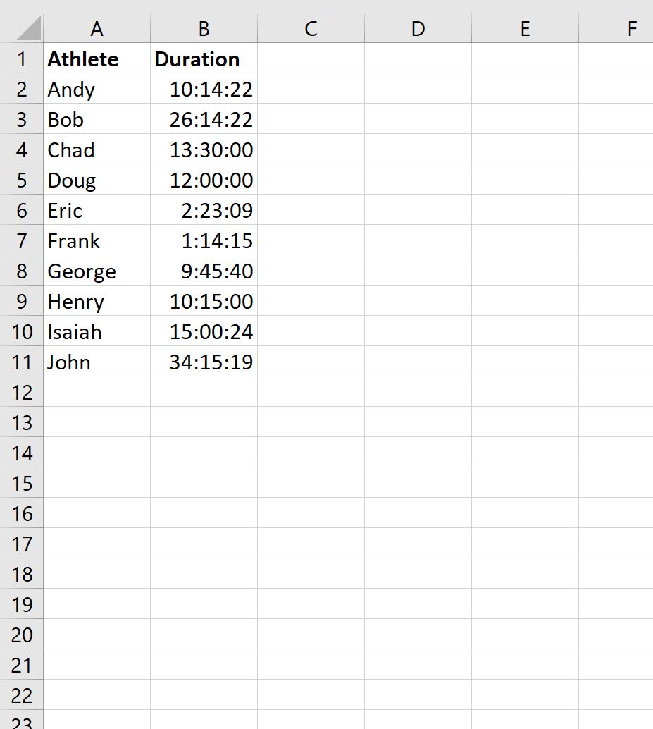 How Can I Convert A Time Duration To Seconds Using Excel?