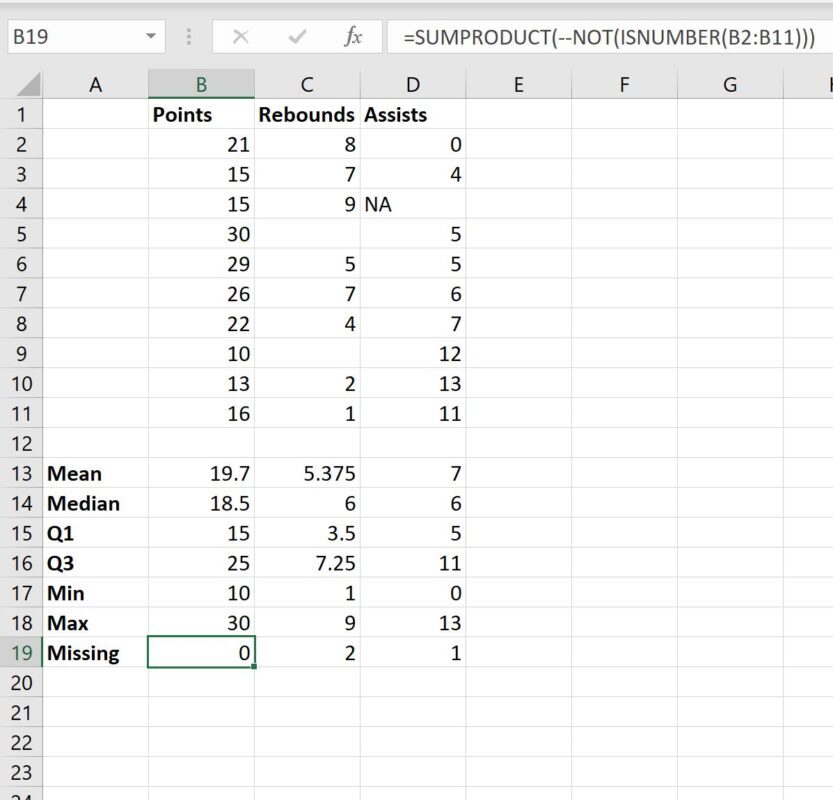 How Do I Perform Exploratory Data Analysis In Excel?