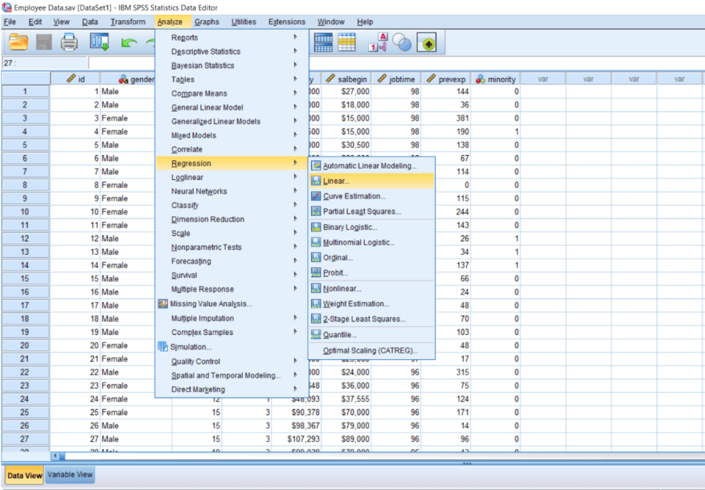 "What Is The Method Used In Multiple Regression Analysis?