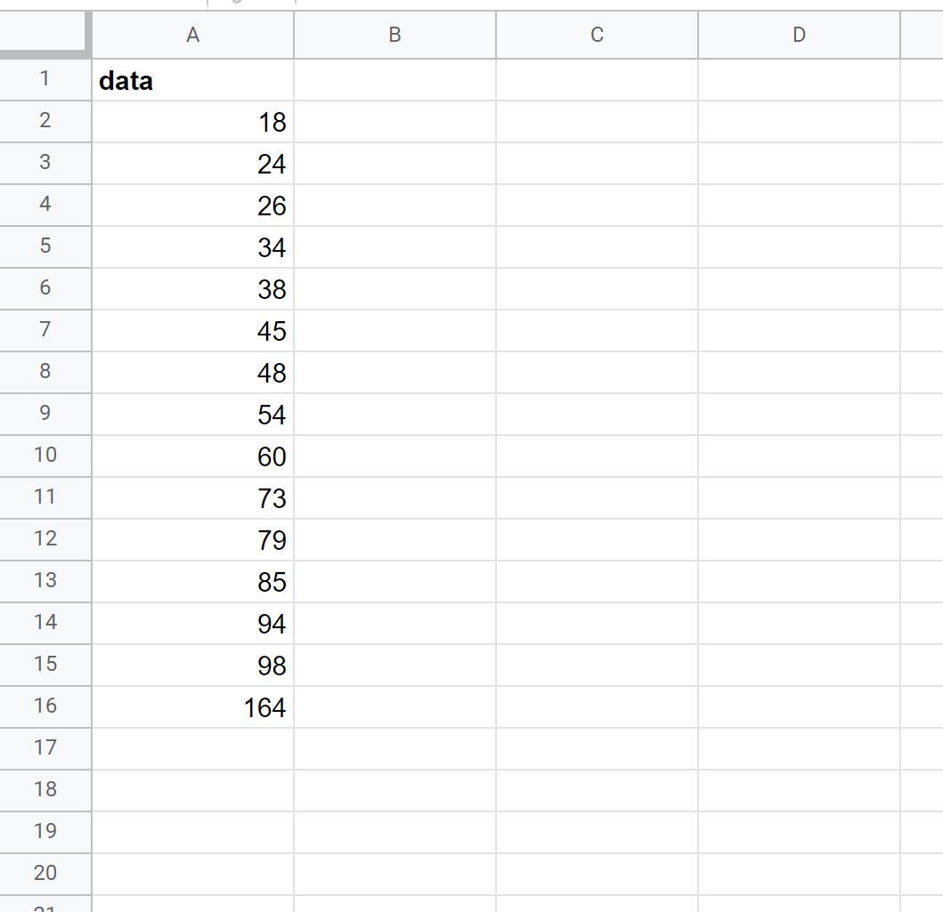 How Can I Use Google Sheets To Calculate The Average Of A Dataset While Excluding Outliers?