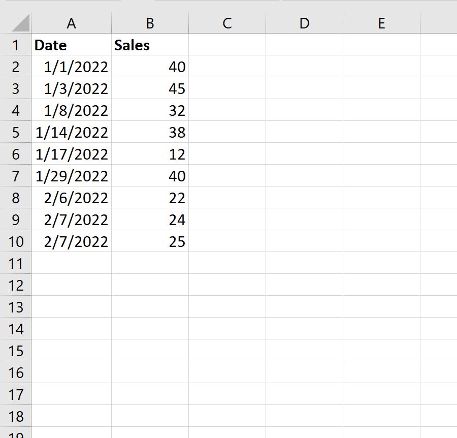 How Can I Calculate A Sum By Week In Excel?